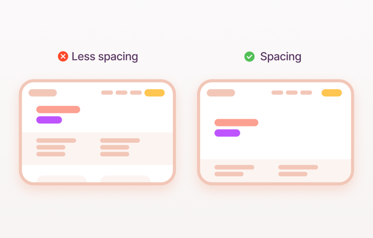 Visual Hierarchy, your product's silent guide - Rareloop, Southampton UK