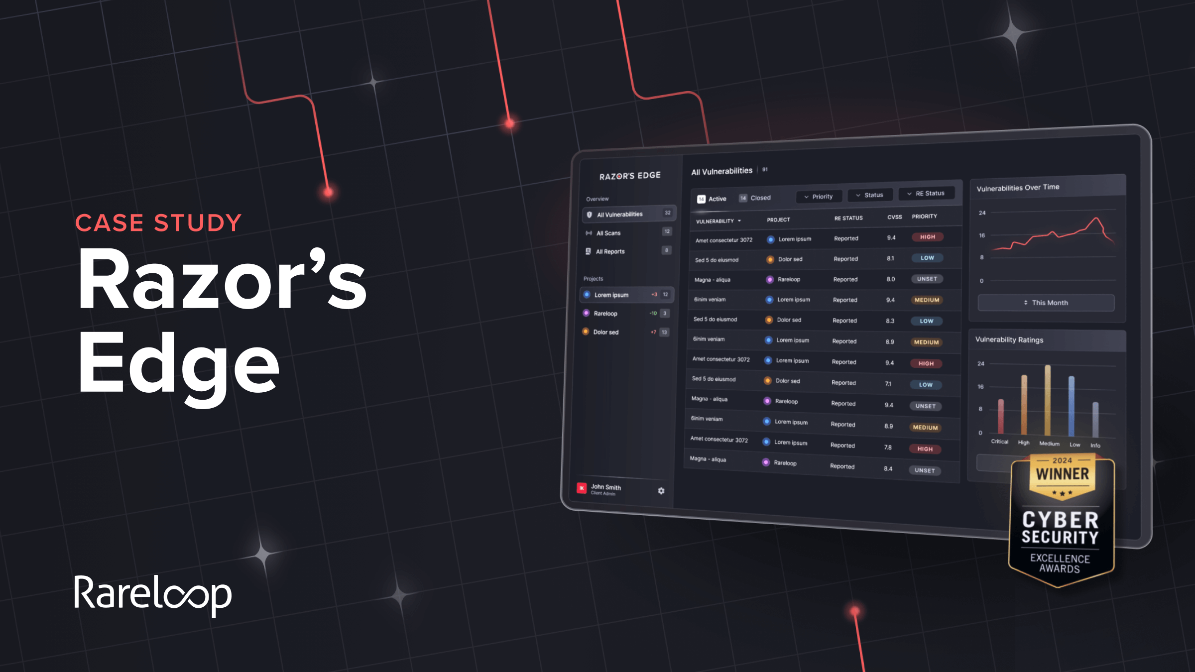 Razor's Edge: Cybersecurity platform case study by Rareloop
